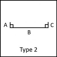 High-Quality Flashings Supplier in Brisbane