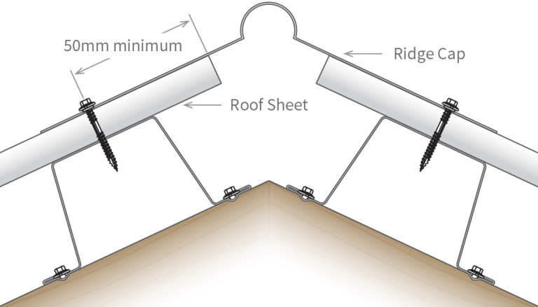 Roof Battens, Northgate | Queensland Sheet Metal