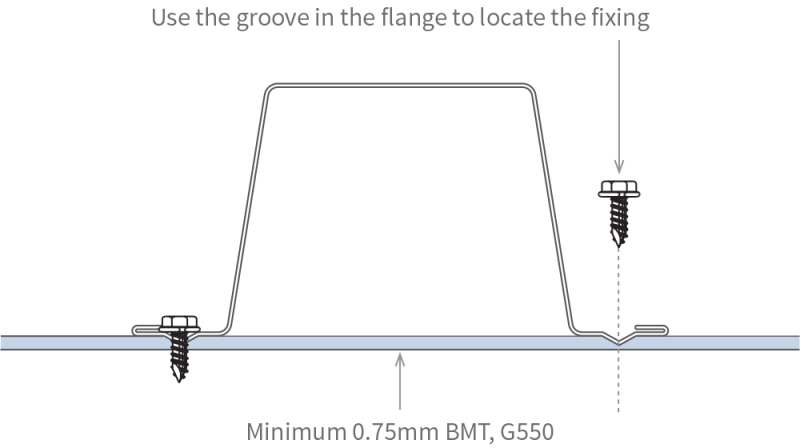 Top Hat Battens for Building Structures in Queensland