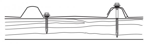 Metal Roof Installation Technical Guide and Tips | QLD