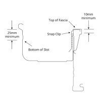 Architectural Cladding Materials Experts | Queensland