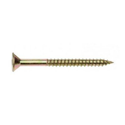 Guide to Metal Screws and Fasteners Installation | QLD